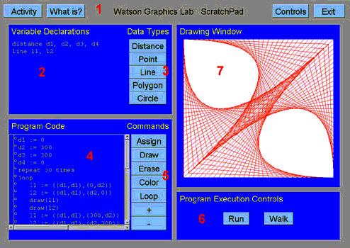 Watson Graphics Tutorial